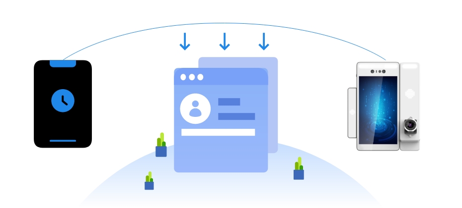 FaceAccess-AI Access Control Solutions - FACESEC Group.