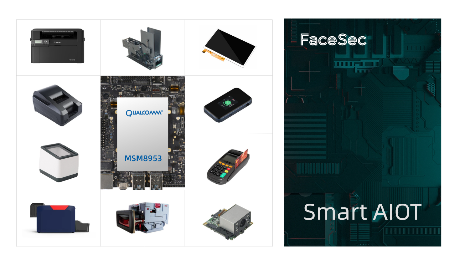 Qualcomm® MSM8953 - FACESEC Group.